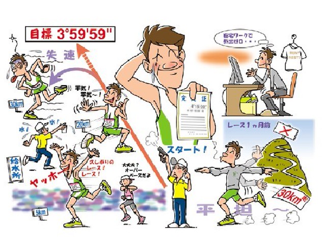 あなたはどうだった？ 3年ぶりフルマラソン反省会（RUNNET）