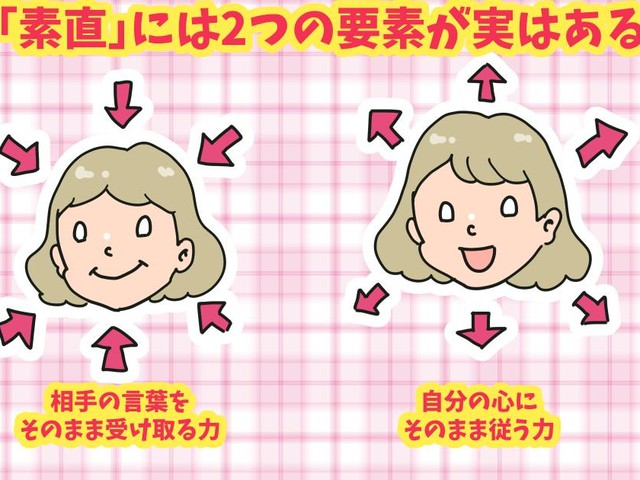 素直さが仇に！ 男に振り回されやすい「言いなり女子」の特徴 #43（ananweb）