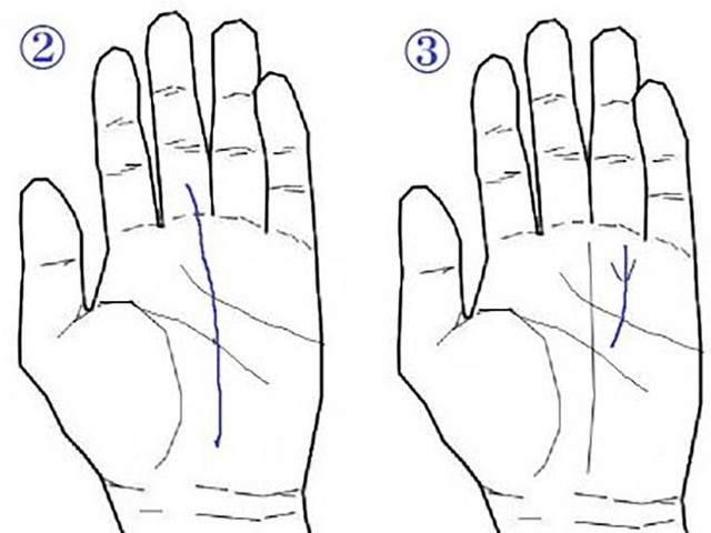 超激レア手相…あなたはある？あの歴史的有名人と同じ手の線（ananweb）