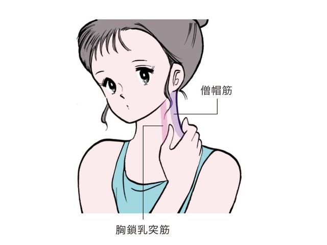 筋トレだけではNG？ 5分でできる“くびれマッサージ”（ananweb）