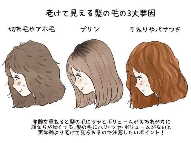 絶対見られてる…！ アラサーは気をつけたい「老け見え」ポイント（ananweb）