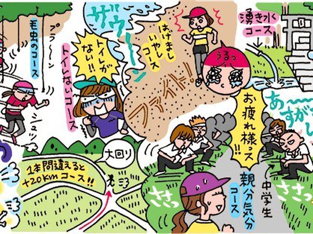 私の自慢のランニングコース（RUNNET）