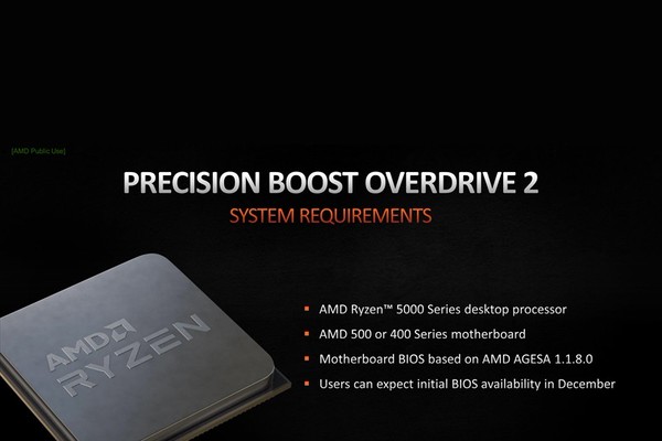 Ryzen 5000シリーズの性能をさらに引き上げる「Precision Boost Overdrive 2」は12月に登場（アスキー）
