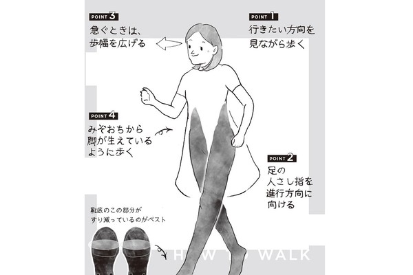 スマホはやっぱりNG “疲れない歩き方”4つのコツって何？（ananweb）