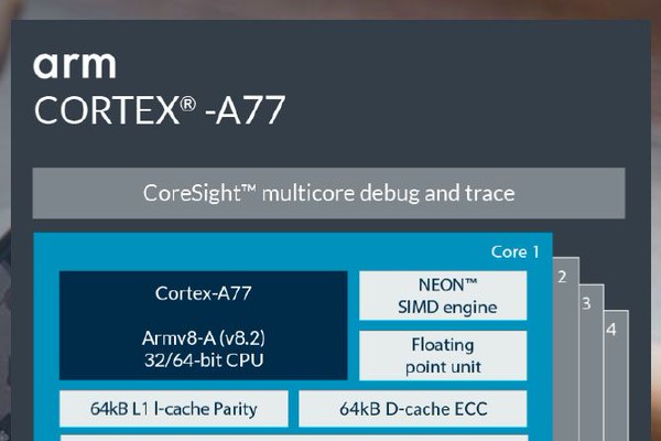 さらにPCに近い性能を持つスマホが登場する!? Arm「Cortex-A77」（アスキー）